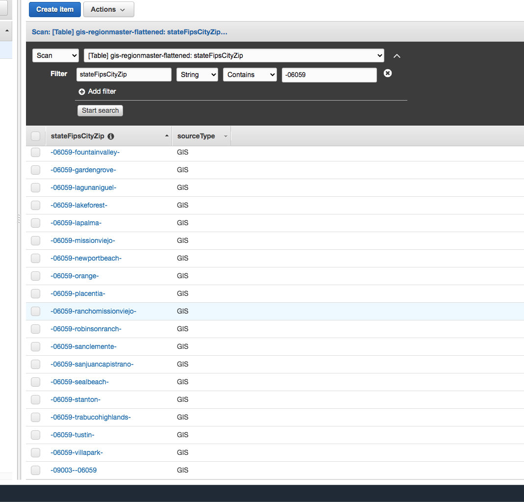 How Zillow Validates Public Record Addresses Zillow Tech Hub