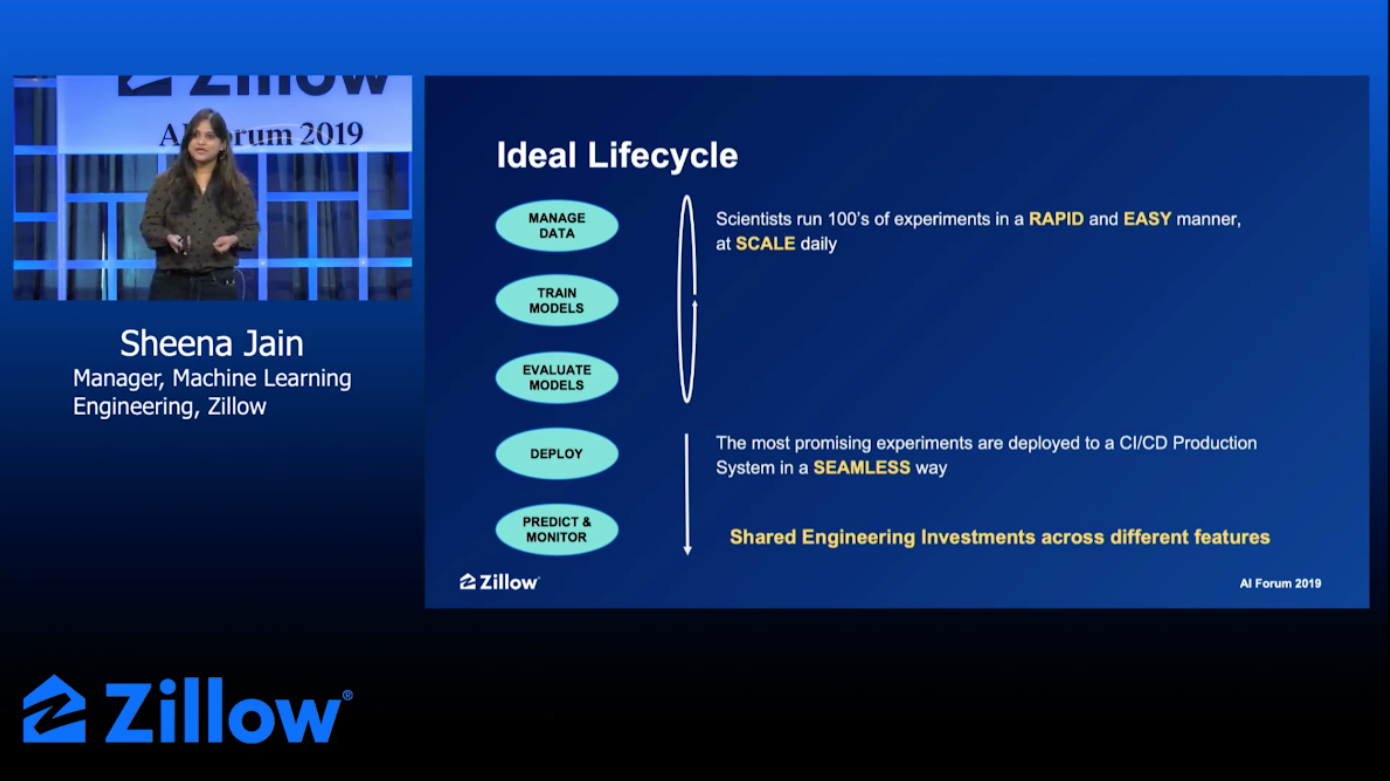 Zillow AI Forum 2019 - Zillow Tech Hub