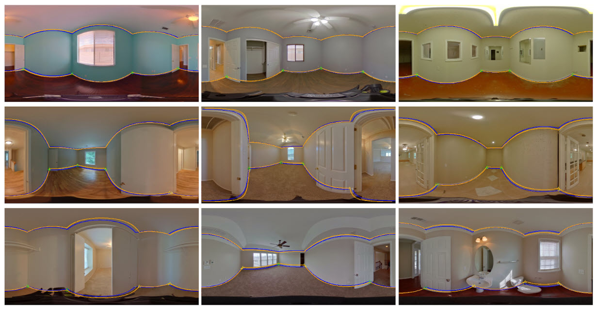 How the Zillow Indoor Dataset Facilitates Better 3D tours and Advances ...