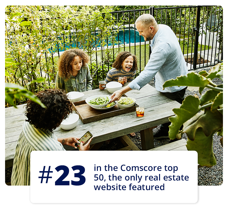 Brand Advertising - Tell Your Brand Story | Zillow Group Media Solutions